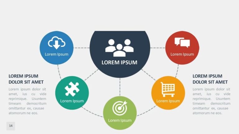 Plantillas gratuitas para crear mapas mentales en PowerPoint | ⬇️ ...